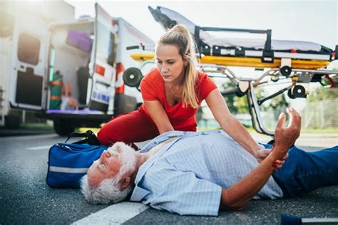 Critical Care Alert Survival By Time To Administration Of Amiodarone