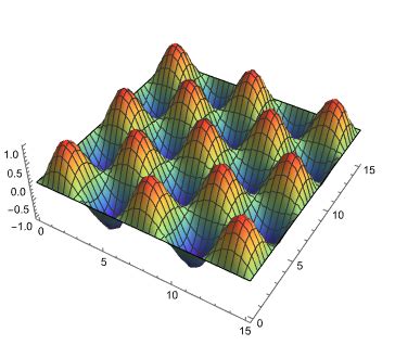 Functions Can I Save Data As A Three Column Matrix Mathematica Stack Exchange