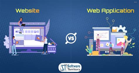 Website Vs Web Application Whats The Difference Software Territory