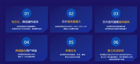 软件定义硬件创新 诚迈科技创新软件引擎赋能新一代智能座舱 诚迈科技