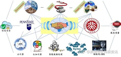 硕士 实习丨北京大学智能计算与感知实验室招收2024级硕士 实习生 知乎