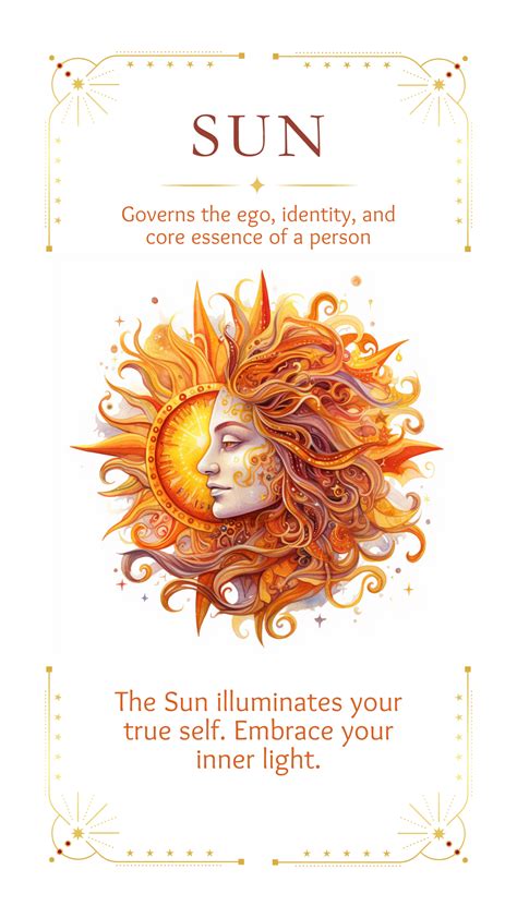 Astrologys Two Sides Navamsa Chart And Lagna Chart Compared