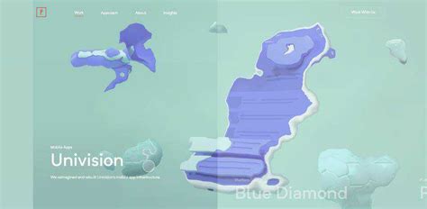Fanastic Examples Of Using Distorted Images In Web Design