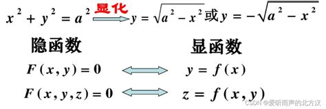 导数公式（1） 基本求导公式ut求导 Csdn博客