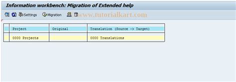 Si Sap Tcode Migration Of Extended Help Transaction Code