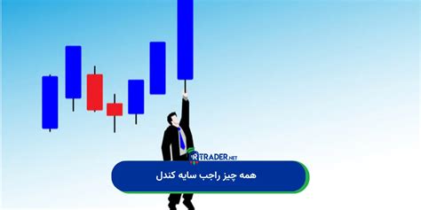 همه چیز راجب سایه کندل