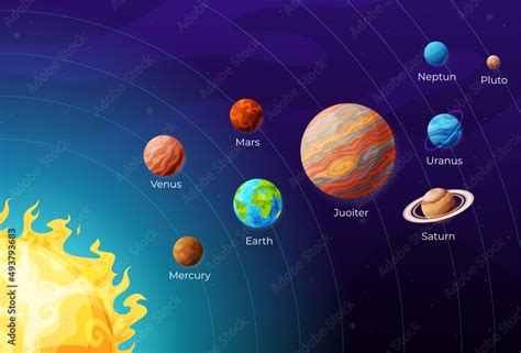 How Many Planets Are There In The Solar System Worldatlas