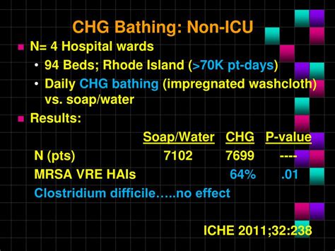 Ppt Infection Prevention 2012 In Defiance Of The Post Antibiotic Era