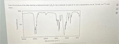 Solved Draw The Structure Of The Ether That Has A Chemical Chegg Com