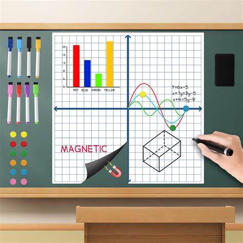 Coordinate Grid Math