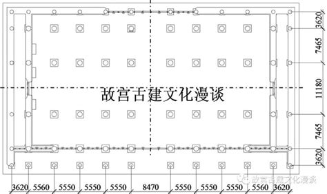 太和殿平面图 太和殿平面图高清 伤感说说吧