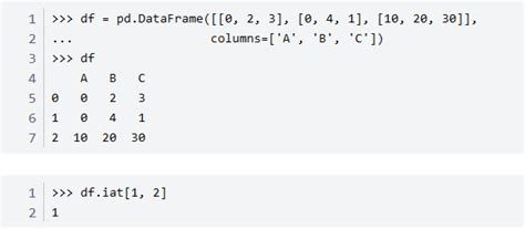Pandas Dataframe