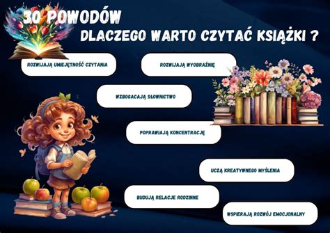 Dekoracja Na TablicĘ GazetkĘ Dlaczego Warto CzytaĆ KsiĄŻki