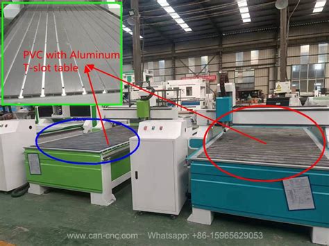 China Cnc Machines For The Home Hobbyist Manufacturers Suppliers