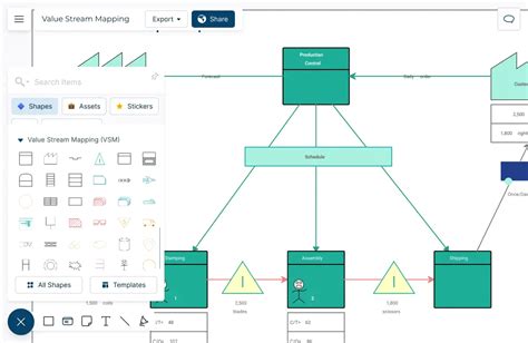 Value Stream Mapping Tool Create Value Stream Maps