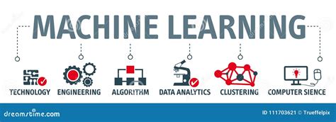 Banner Machine Learning Concept Illustration With Icons Stock Vector Illustration Of