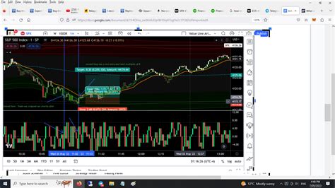 I Need A Pinescript Signal Made Using 2 Existing Indicators On Trading View To Then Push A