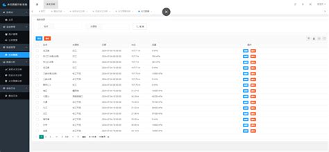 计算机毕业设计python深度学习水文预测 水文可视化 水文爬虫 洪水自然灾害预测 水文数据分析 水文大数据 大数据毕业设计 机器学习