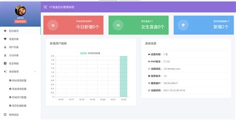 交友盲盒系统一款php开源免费的盲盒系统 dt模板网