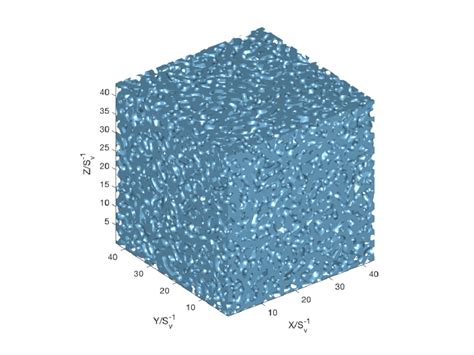 Three Dimensional Plot Of The Simulated Bicontinuous Microstructure