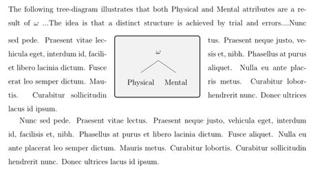 Spacing How Can I Insert A Tree Diagram Into Text TeX LaTeX Stack Exchange