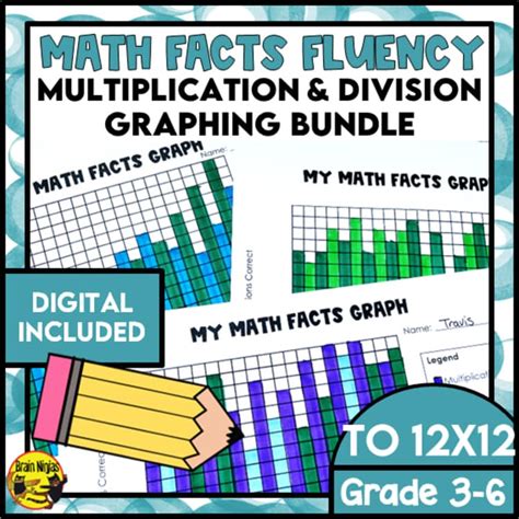 Multiplication Fluency Tracker Division Daily Drill And Graph To 12x12