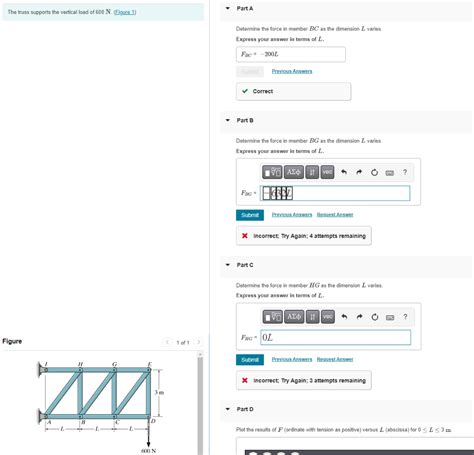 Solved The Truss Supports The Vertical Load Of 600
