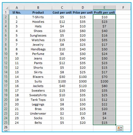 Apply Formula To Entire Column In Excel Biz Infograph