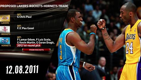 12年前今天，如果没有这次交易否决，整个nba的格局都被改变？ 直播吧