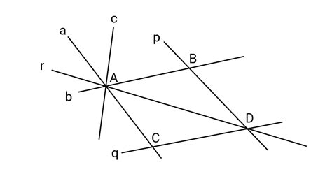 Concurrent Lines Definition And Examples Edu Com