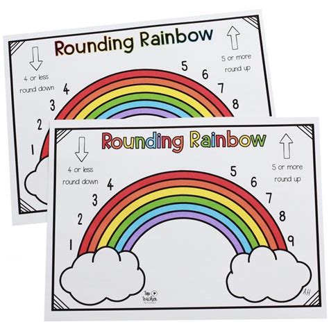 Rainbow Rounding Poster To Show When To Round Up Or Down Rainbow