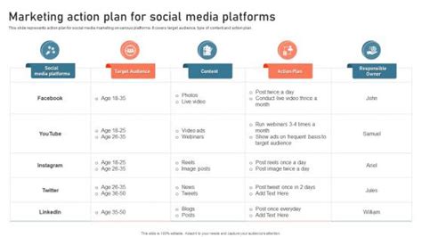 Digital Marketing Action Plan Slide Team