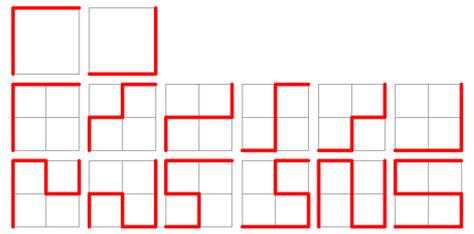 Self Avoiding Walk Alchetron The Free Social Encyclopedia