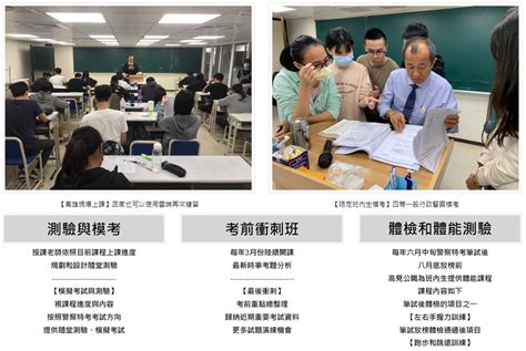 新班開課113年警專警察特考課程新班陸續開課 高見公職警察考試權威補習班