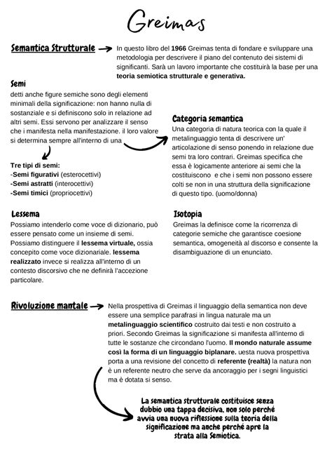 Greimas Semiotica Schemi Riassuntivi Schemi E Mappe Concettuali