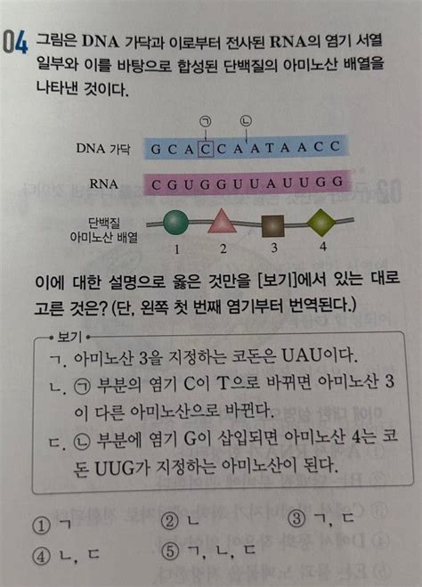 고1 통합과학 유전정보 전달 지식in