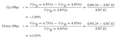 Study Of Treasury Bills And Yield Curve In Time Varying Interest Rates Corporate Finance