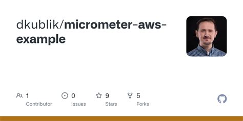 Github Dkublik Micrometer Aws Example
