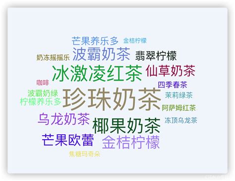 Vue 实现词云图vue 词云 Csdn博客