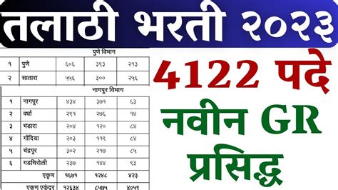 तलाठी भरती 2023 नवीन Gr प्रसिद्ध🙏 Talathi Bharti Update Talathi