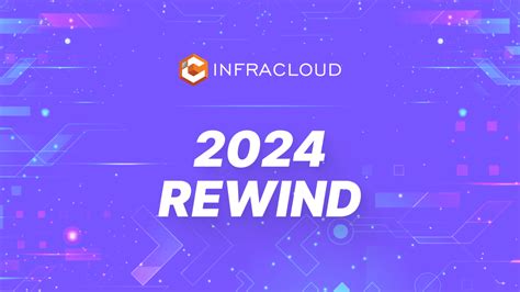 infracloud rewind looking back on 2024