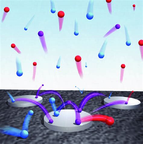 Transport Processes Occurring During An Electrocatalytic Reaction On A Download Scientific