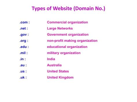 ComputerIntroduction Fundamentals Computer Ppt