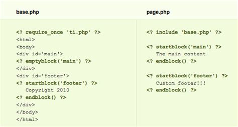 Php Template Inheritance Php Template Inheritance Web Williamson