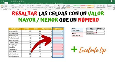 cómo pintar una celda en excel de manera efectiva y fácil