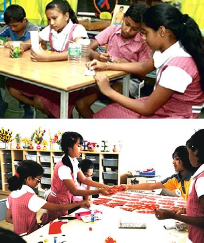 Cbse Curriculum Overview At Cs Academy Erode Levels I To Xii