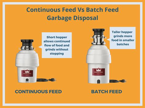 Showdown Continuous Feed Vs Batch Feed Garbage Disposal
