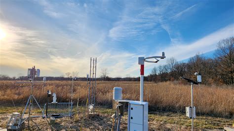 Argonne Testbed For Multiscale Observational Science Argonne National Laboratory