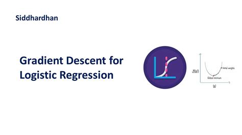 724 Gradient Descent For Logistic Regression Youtube