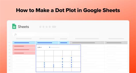 Create Effective Dot Plots In Google Sheets For Business Analysis